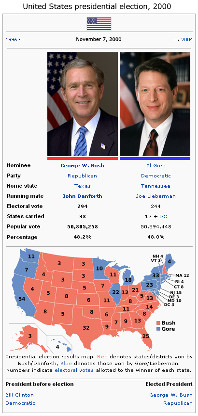 Liberty's Century: The Story of George W. Bush and the New Millennium ...